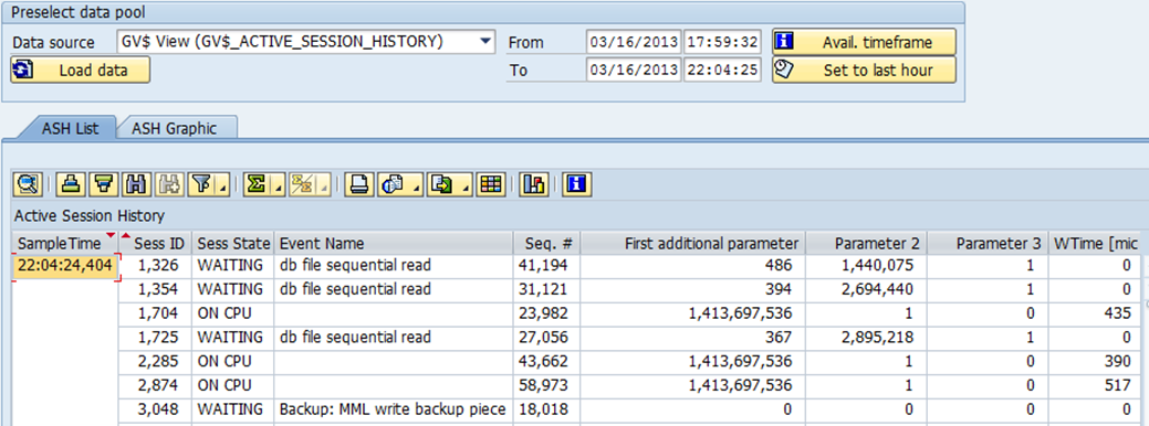 How to run SAP transaction ST04 – database performance monitor | SAP application performance