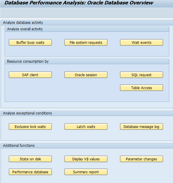 How to run SAP transaction ST04 – database performance monitor | SAP application performance