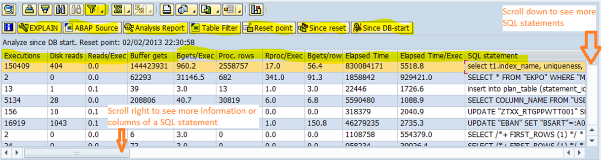 How to run SAP transaction ST04 – database performance monitor | SAP application performance