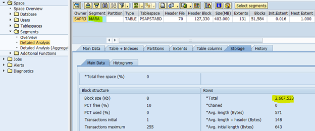 Frequent operations On SAP tables in SAP performance analysis | SAP application performance