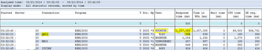 How to find a parent job/program of a SAP update work process | SAP ...